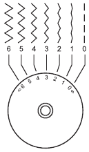Singer Fashion Mate 3342 Manual | ManualsLib