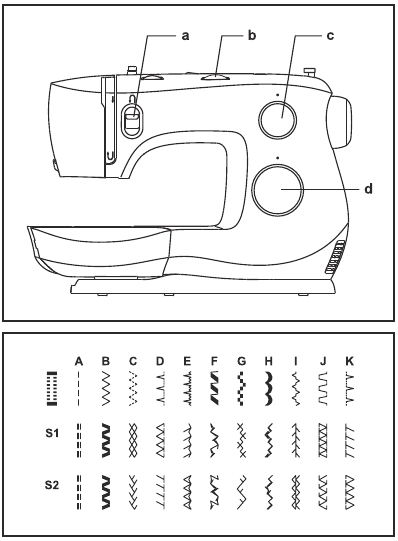 Singer Fashion Mate 3342 Manual | ManualsLib