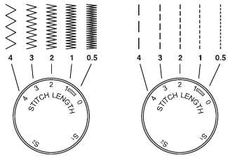 Singer Fashion Mate 3342 Manual | ManualsLib