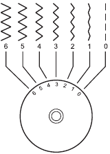 Singer Heavy Duty 4432 Manual | ManualsLib