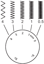 Singer Heavy Duty 4432 Manual | ManualsLib