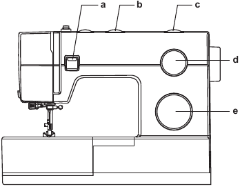 Singer Heavy Duty 4432 Manual | ManualsLib