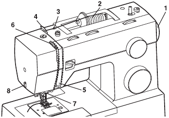 Singer Heavy Duty 4432 Manual | ManualsLib