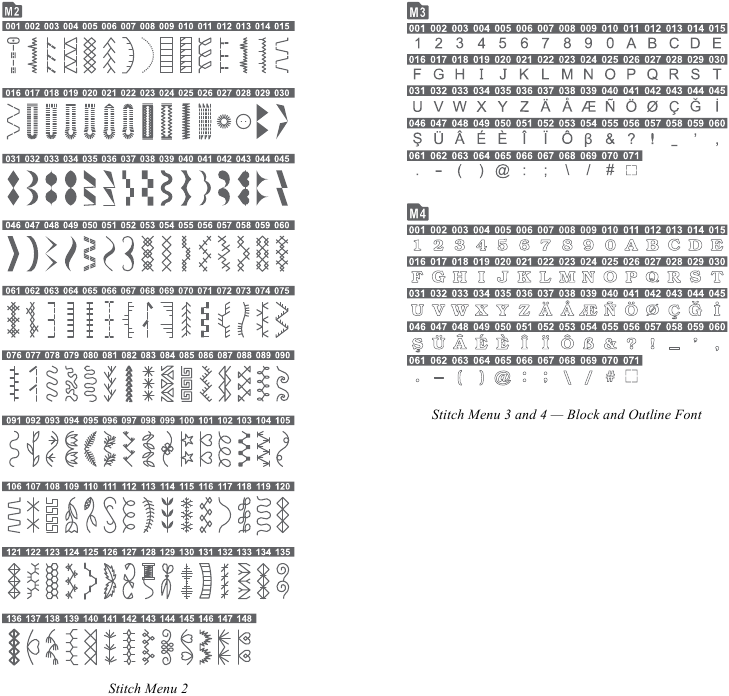 Singer HD6800C / HD 6805C Manual | ManualsLib