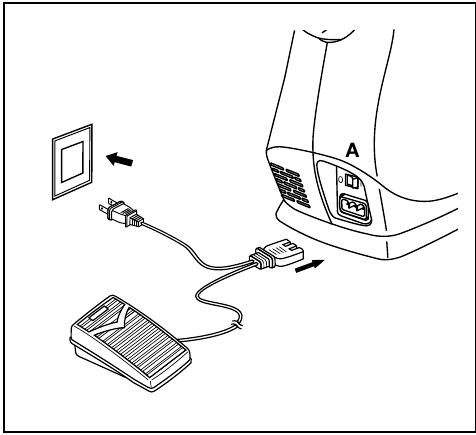 Singer Simple 3337 Manual | ManualsLib