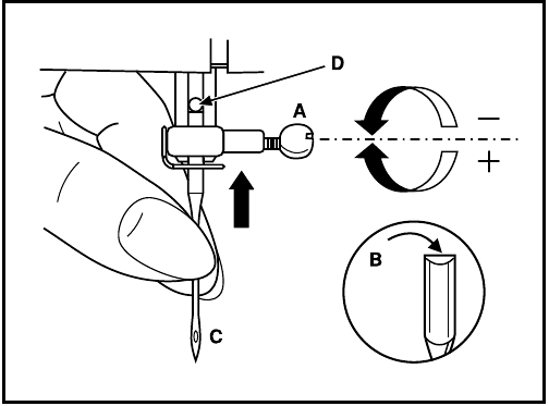 Singer Simple 3337 Manual | ManualsLib