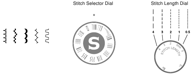 Singer Simple 3337 Manual | ManualsLib