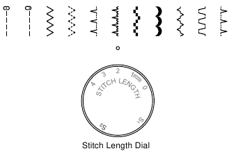Singer Simple 3337 Manual | ManualsLib