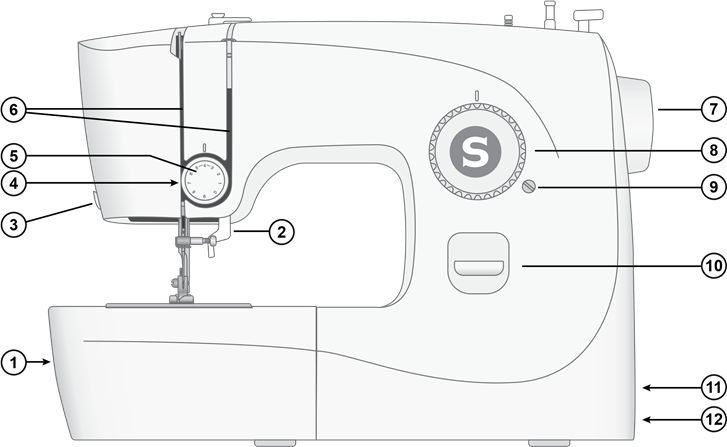 Singer M1150 / M1155 Manual | ManualsLib