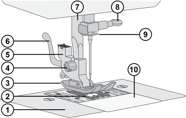 Singer M1150 / M1155 Manual | ManualsLib
