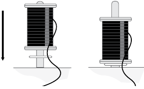 Singer C7200 / C7205 / C7220 Manual | ManualsLib