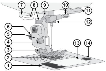 Singer C7200 / C7205 / C7220 Manual | ManualsLib