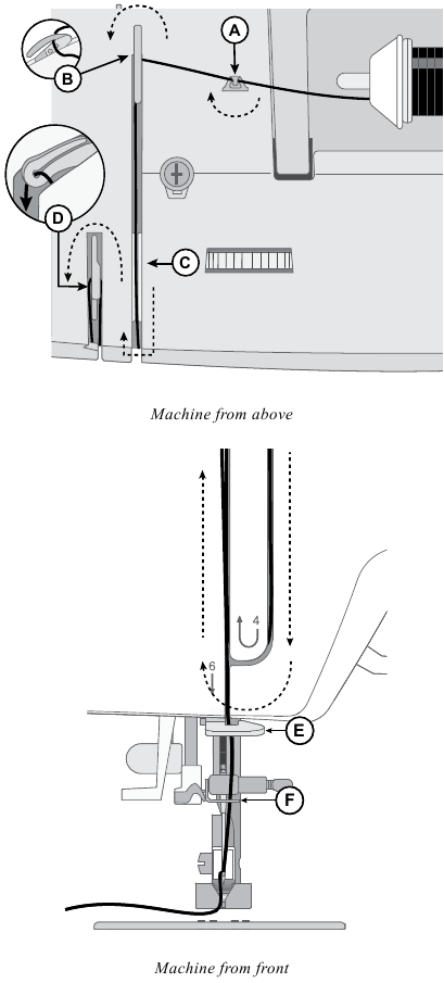 Singer C7200 / C7205 / C7220 Manual | ManualsLib