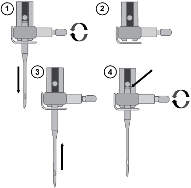 Singer C7200 / C7205 / C7220 Manual | ManualsLib