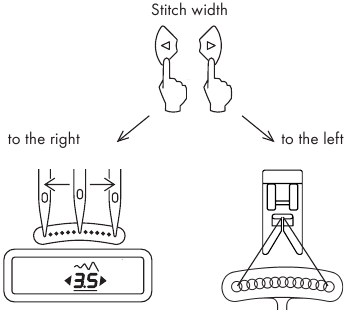 Singer Brilliance 6180 Manual | ManualsLib