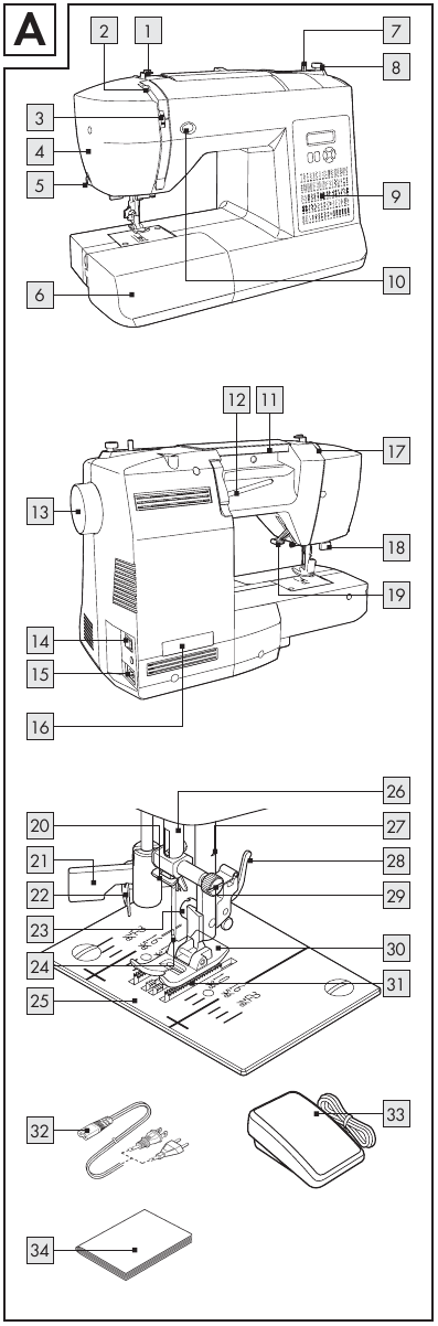 Singer Brilliance 6180 Manual | ManualsLib