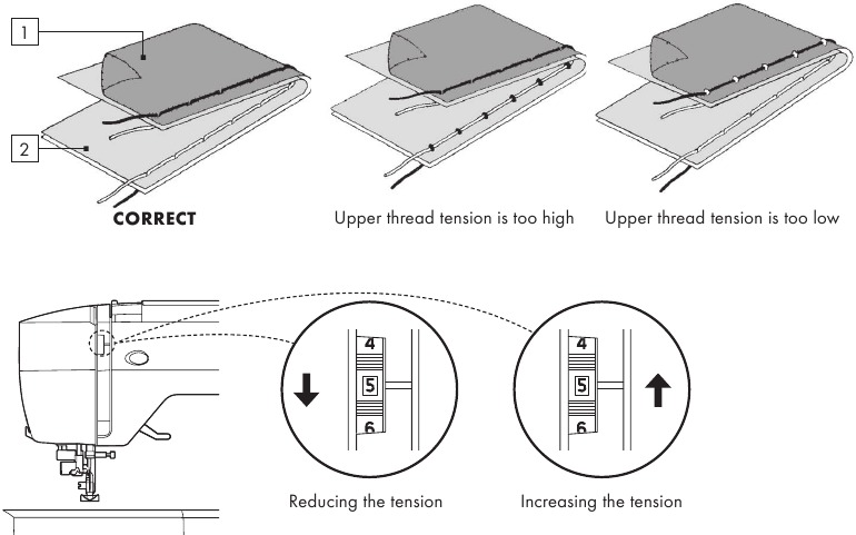 Singer Brilliance 6180 Manual | ManualsLib