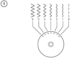 Singer HD500 Manual | ManualsLib