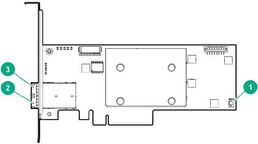 HPE StoreOnce 3660 / 5260 / 5660 Manual | ManualsLib