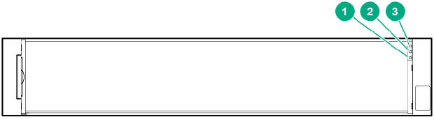 HPE StoreOnce 3660 / 5260 / 5660 Manual | ManualsLib