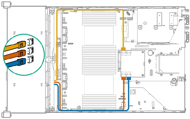 HPE StoreOnce 3660 / 5260 / 5660 Manual | ManualsLib