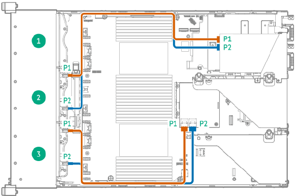 HPE StoreOnce 3660 / 5260 / 5660 Manual | ManualsLib