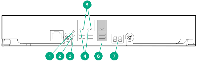 HPE StoreOnce 3660 / 5260 / 5660 Manual | ManualsLib