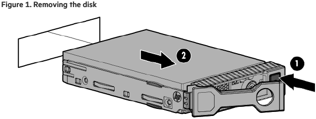 HPE StoreOnce 3660 / 5260 / 5660 Manual | ManualsLib