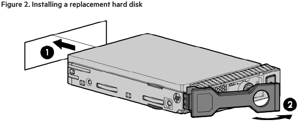 HPE StoreOnce 3660 / 5260 / 5660 Manual | ManualsLib