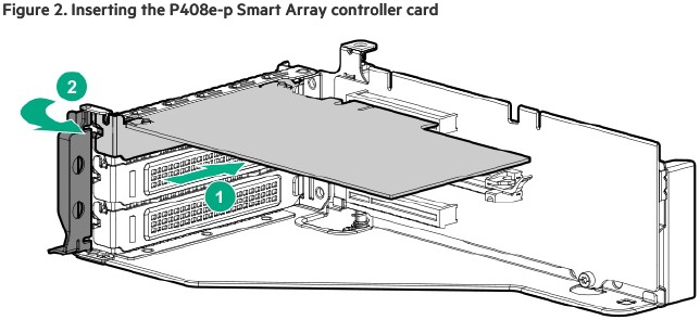 HPE StoreOnce 3660 / 5260 / 5660 Manual | ManualsLib