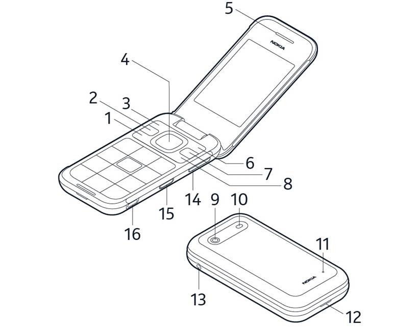 Nokia 2780 Flip (TA-1420) Manual | ManualsLib