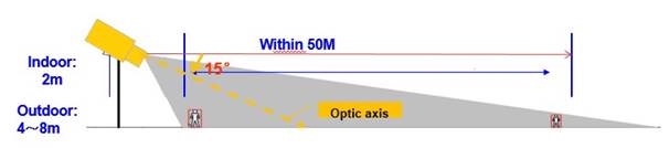 HIKVISION AcuSense Series, DS-7700NXI-I4/4S, DS-7700NXI-I4/16P/4S ...
