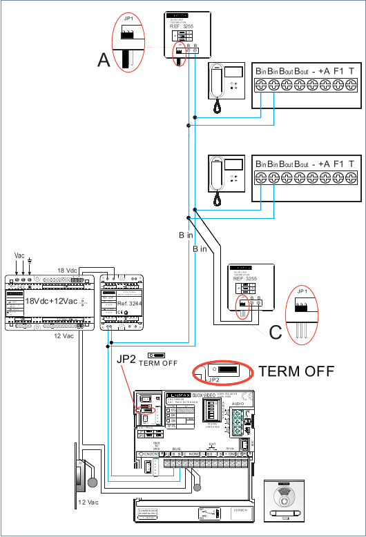 Fermax DUOX Manual | ManualsLib
