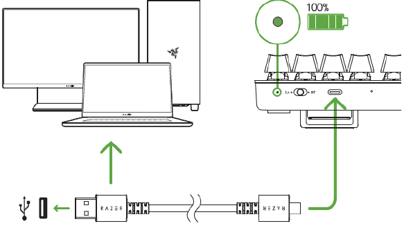 RAZER PRO TYPE ULTRA (RZ03-04110200-R3U1) Manual | ManualsLib