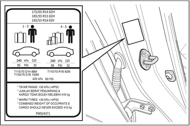 PROTON PERSONA Manual | ManualsLib