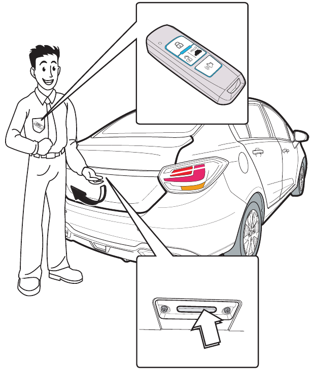 PROTON PERSONA Manual | ManualsLib