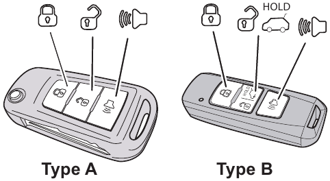 PROTON PERSONA Manual | ManualsLib
