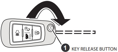 PROTON PERSONA Manual | ManualsLib