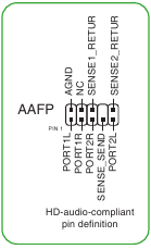 Asus PRIME B760M-K Manual | ManualsLib