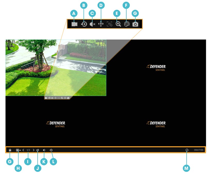 Defender Sentinel Manual | ManualsLib