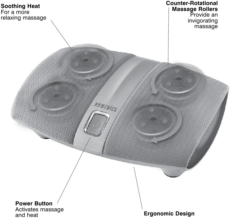 Homedics FMS-255H Manual | ManualsLib