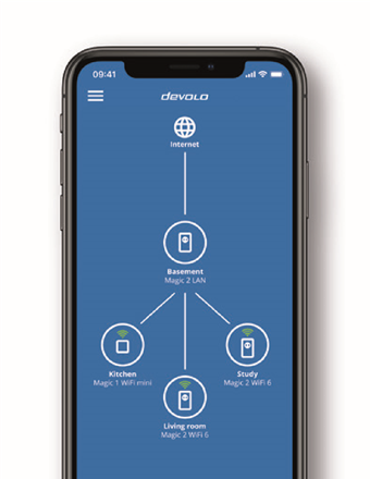Devolo Magic WiFi, Magic 1 WiFi Multiroom Kit, Magic 2 WiFi 6 Starter ...