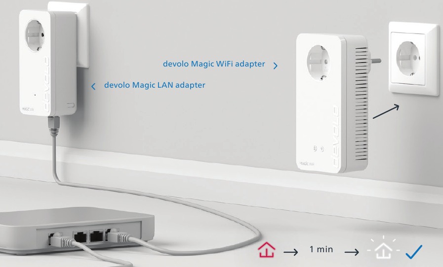 Devolo Magic WiFi, Magic 1 WiFi Multiroom Kit, Magic 2 WiFi 6 Starter Kit Manual | ManualsLib