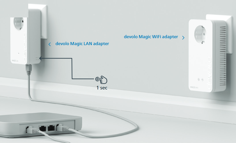 Devolo Magic WiFi, Magic 1 WiFi Multiroom Kit, Magic 2 WiFi 6 Starter ...