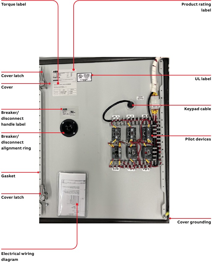 ABB PSTX Manual | ManualsLib