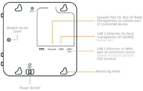 Cradlepoint ARC CBA850 Manual | ManualsLib