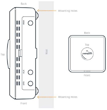 Cradlepoint ARC CBA850 Manual | ManualsLib