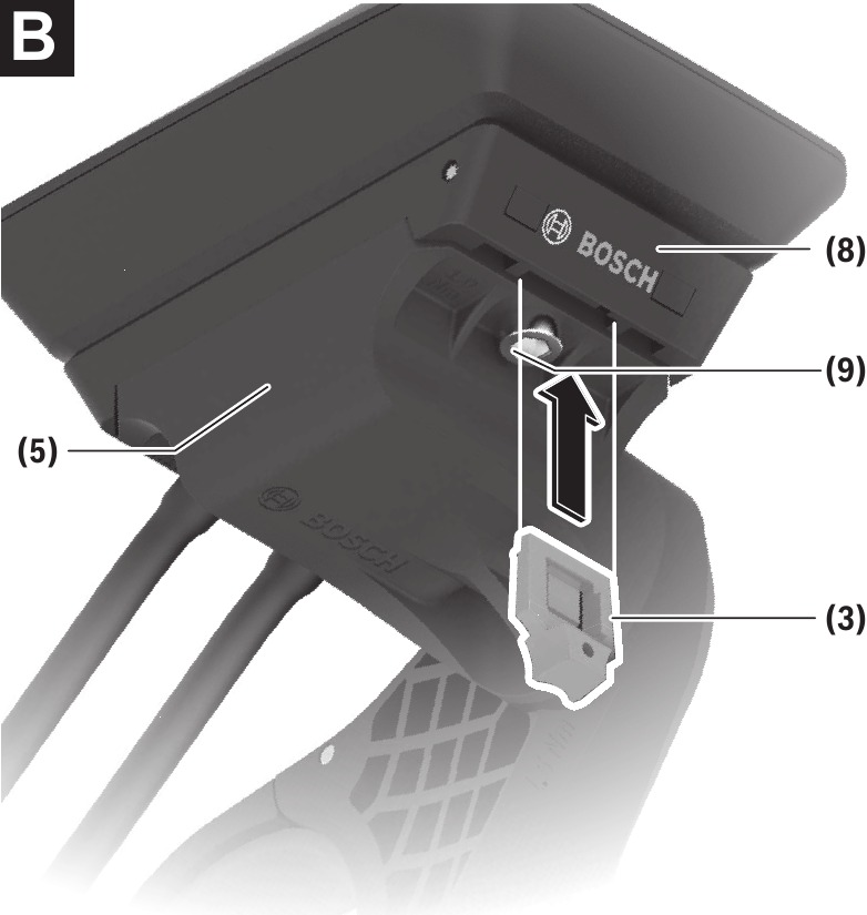 Bosch Kiox 300 (BHU3600) Manual | ManualsLib