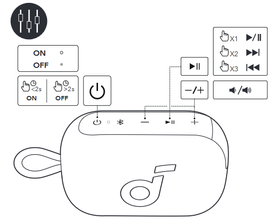 Soundcore Select 4 Go Manual | ManualsLib
