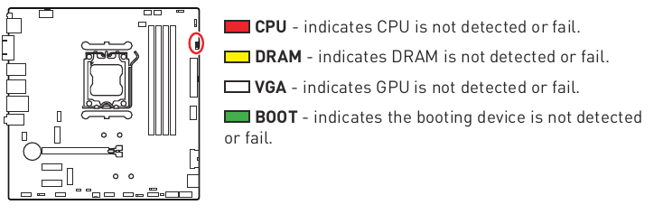 MSI PRO B650M-P Manual | ManualsLib